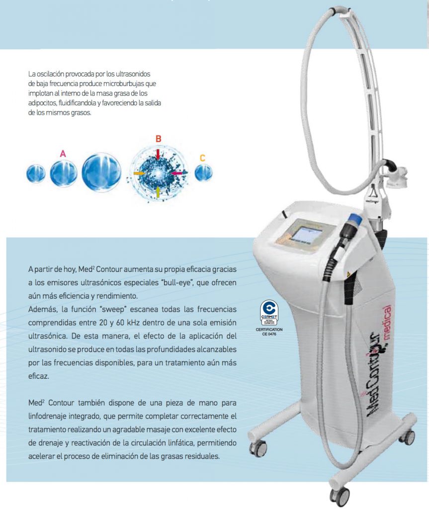 Med Contour | Casbell